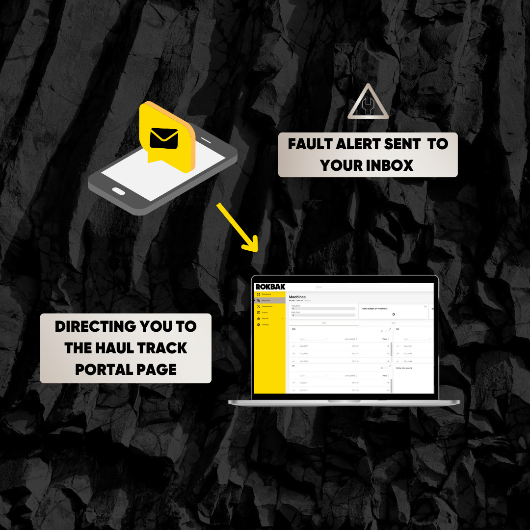 Haul Track Telematics - Rokbak